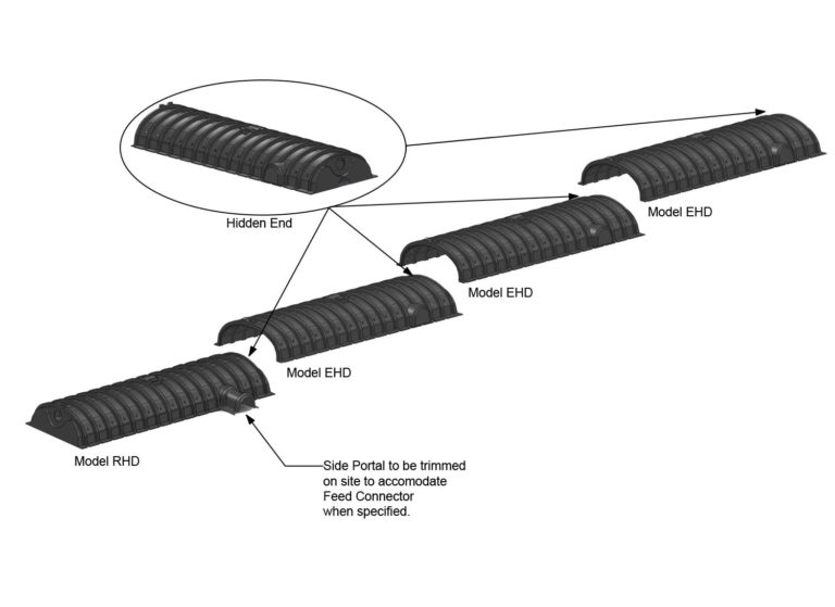 Contactor Series Typical Interlock Method - CULTEC, Inc.