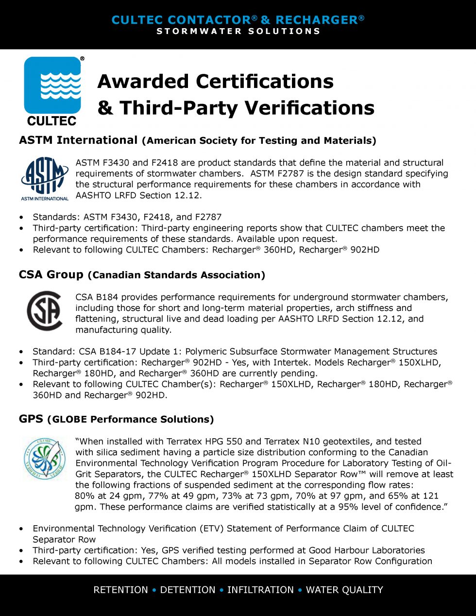 Regulator Information for CULTEC Systems - CULTEC, Inc.